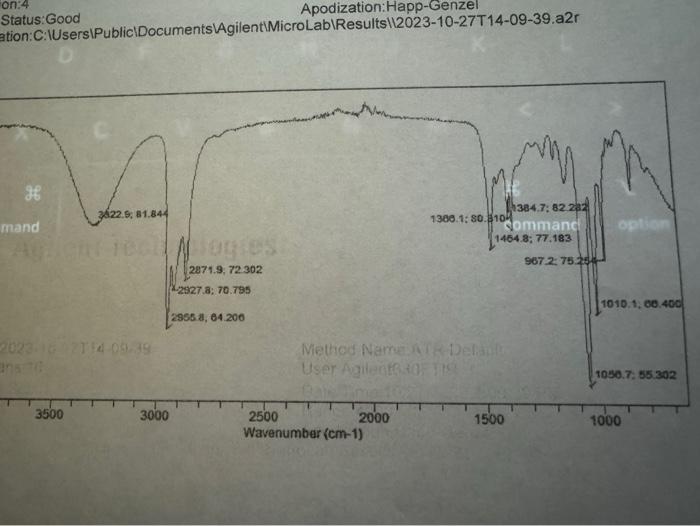 Status: Good Apodization: Happ-Genzel | Chegg.com