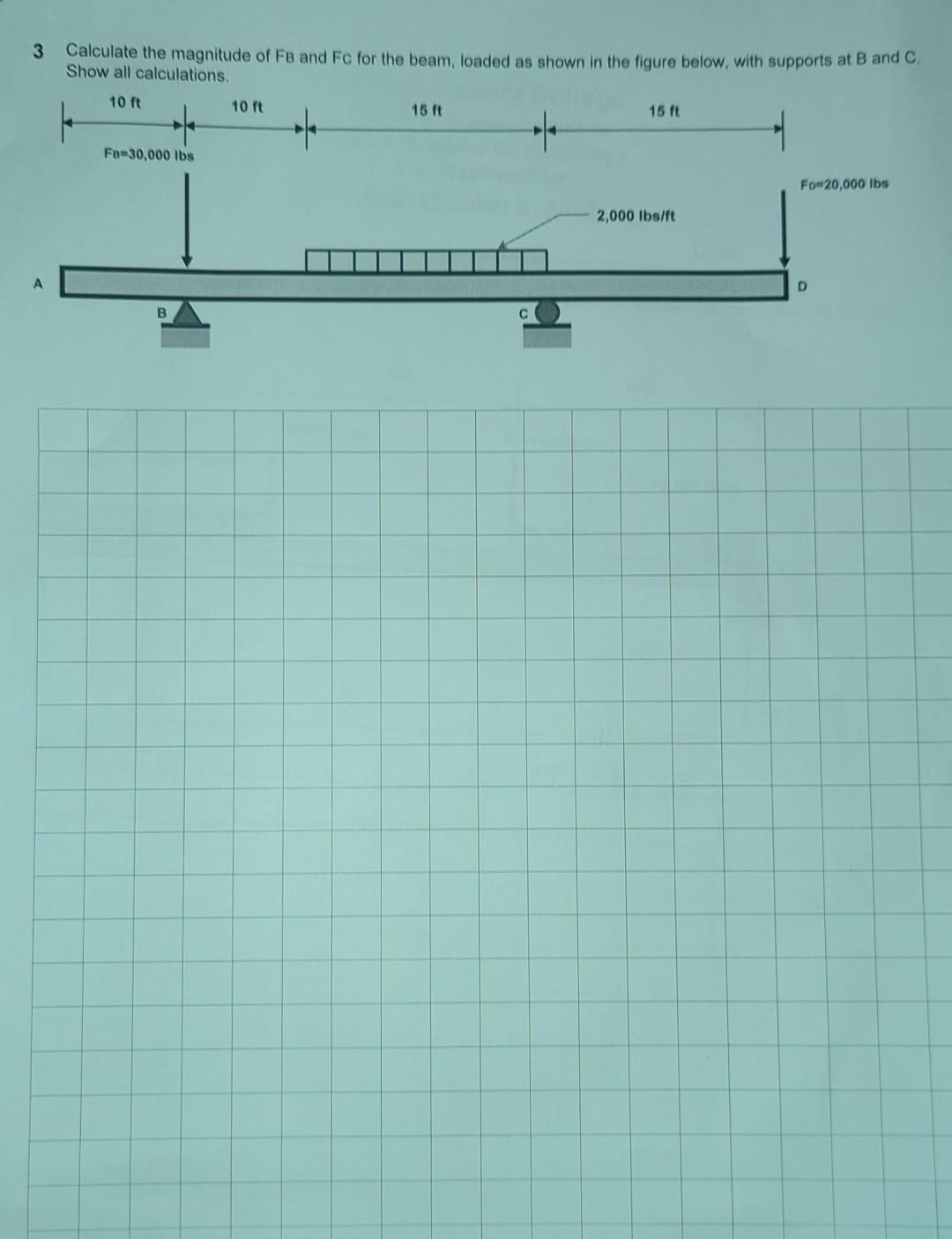 Solved 3 Calculate the magnitude of FB and FC for the beam, | Chegg.com