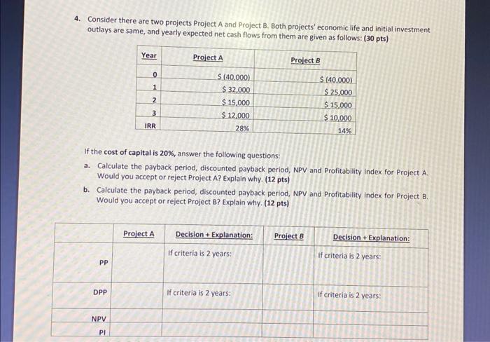 Solved 4. Consider there are two projects Project A and | Chegg.com