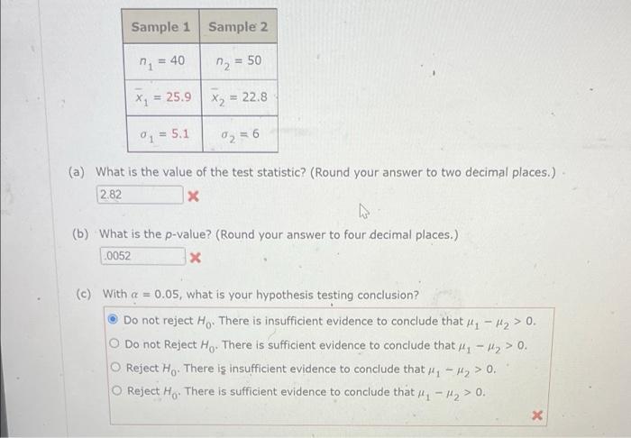 Solved Sample 1 Sample 2 ni = 40 n2 = 50 x2 = 25.9 X2 = 22.8 | Chegg.com