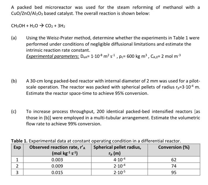 Solved A packed bed microreactor was used for the steam | Chegg.com