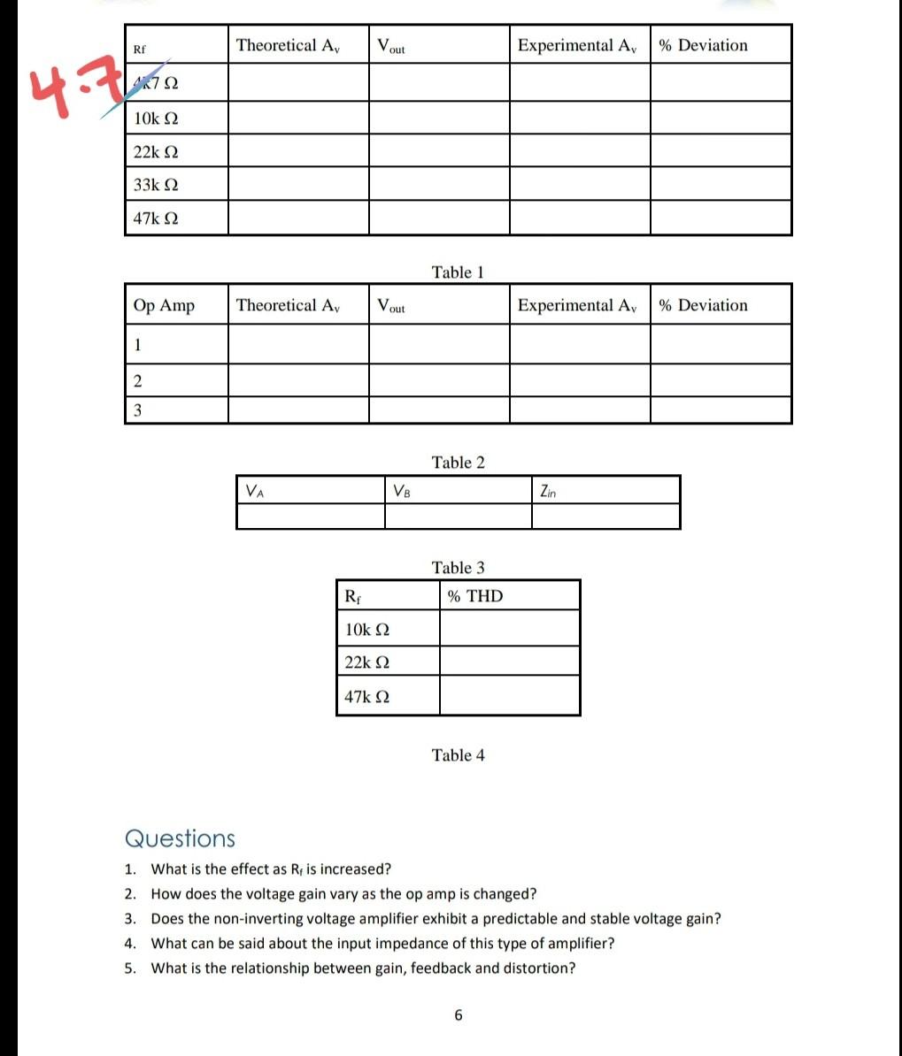Solved Experiment No.1 Experiment Title: Non-inverting | Chegg.com