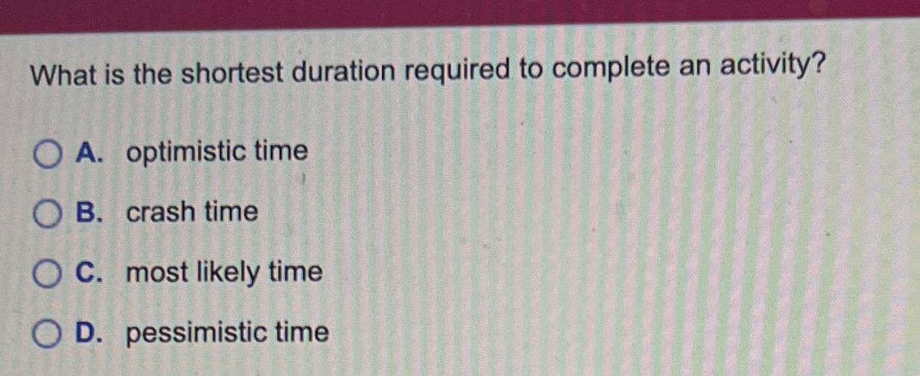 Solved What is the shortest duration required to complete an | Chegg.com