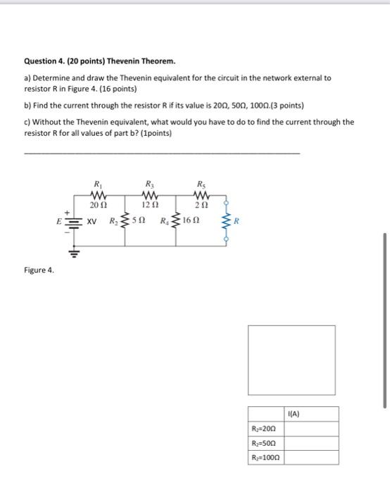 Solved Question 4. (20 points) Thevenin Theorem. a) | Chegg.com