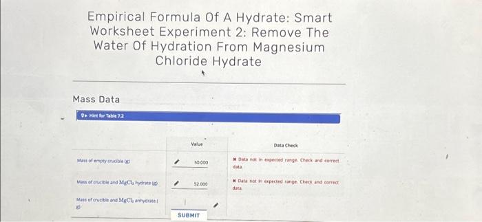 Empirical Formula Of A Hydrate: Smart Worksheet | Chegg.com