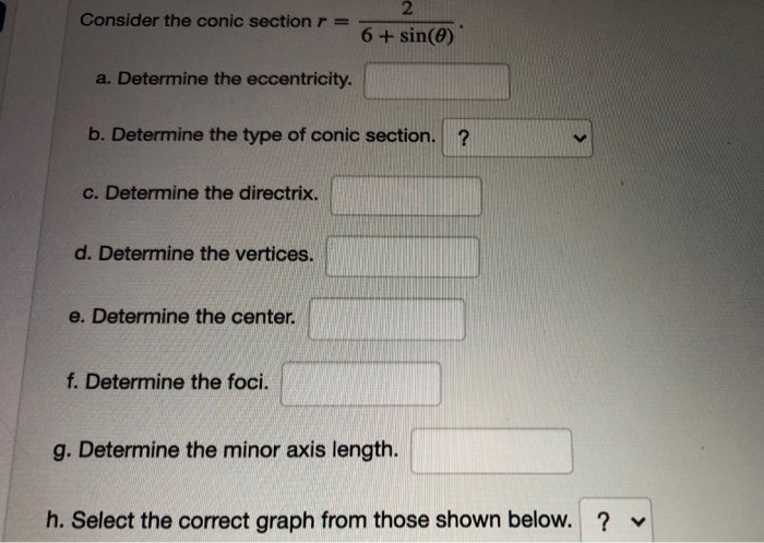 Solved Consider the conic section r = 2 6 + sin(0) a. | Chegg.com