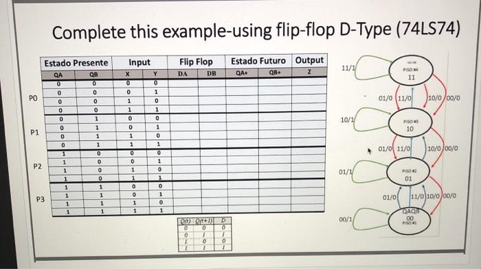 Solved Complete this example-using flip-flop D-Type (74LS74) | Chegg.com