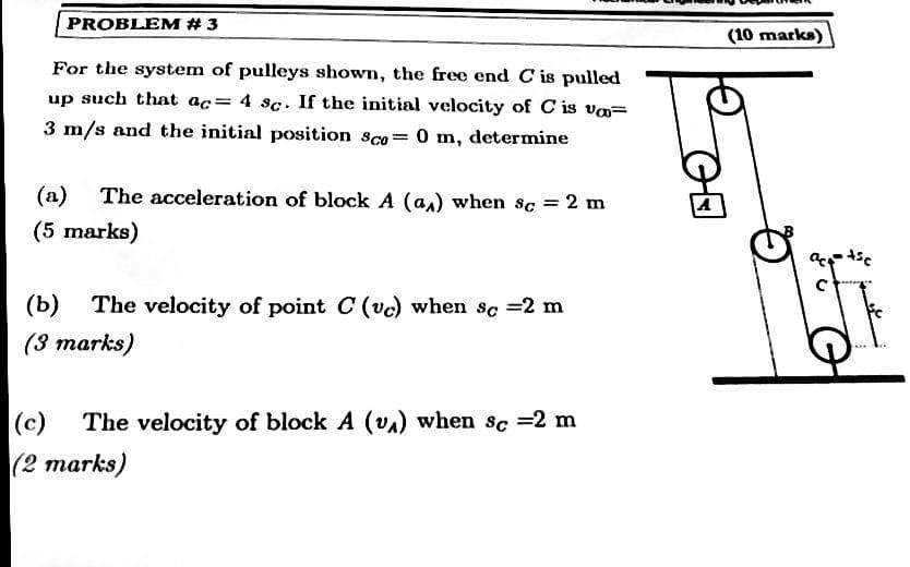 Solved PROBLEM # 3 (10 marks) For the system of pulleys | Chegg.com