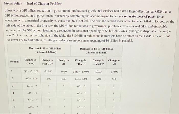 Solved Fiscal Policy - End of Chapter Problem Show why a $10 | Chegg.com