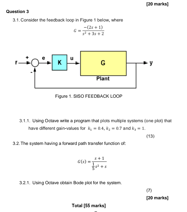 Solved [20 marks] Question 3 3.1. Consider the feedback loop | Chegg.com