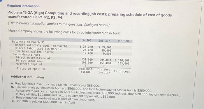 Solved Required information Problem 15-2A (Algo) Computing | Chegg.com