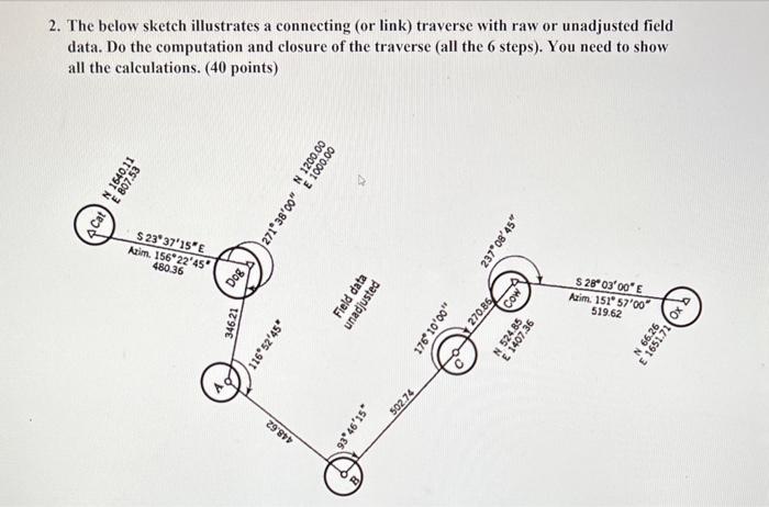 Solved The below sketch illustrates a connecting (or link) | Chegg.com