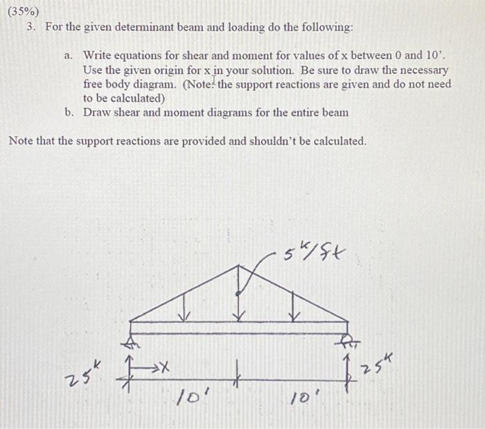 Solved 3. For the given determinant beam and loading do the | Chegg.com