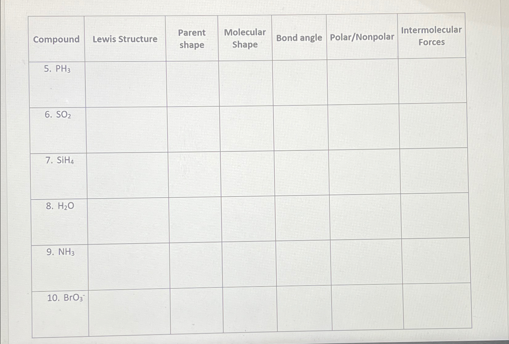 Solved \table[[Compound,Lewis | Chegg.com