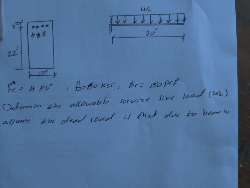 Solved determine the allowable service load W2. assume the | Chegg.com