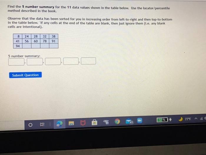 Solved Find the 5 number summary for the 11 data values | Chegg.com