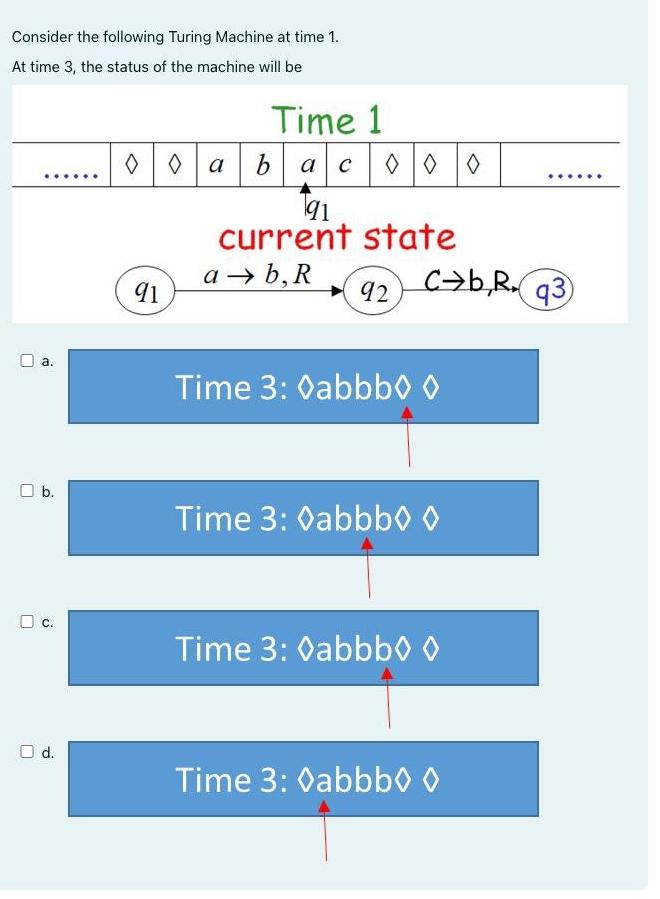 Solved Consider the following Turing Machine at time 1.At | Chegg.com