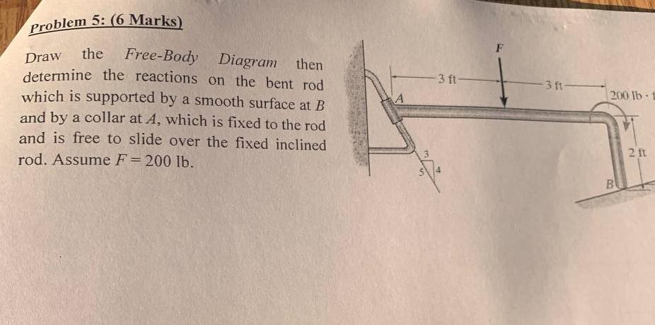 Solved Draw the Free-Body Diagram then determine the | Chegg.com