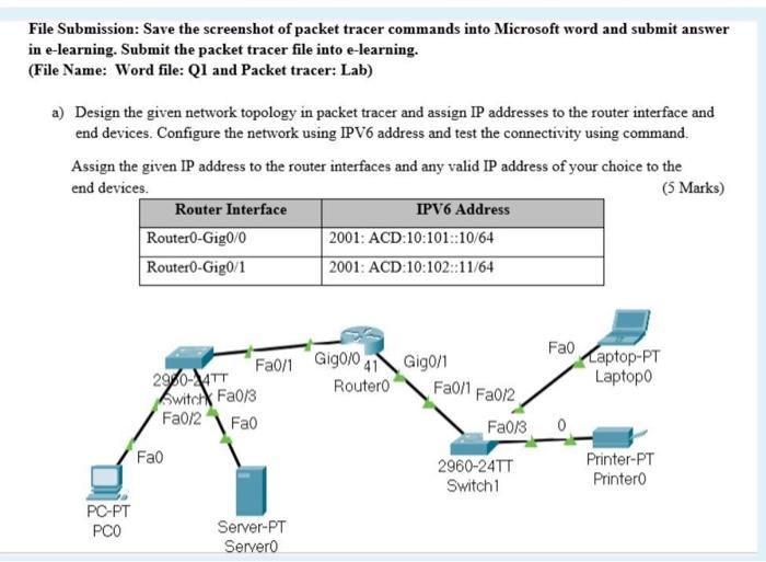 Solved File Submission Save The Screenshot Of Packet Tracer