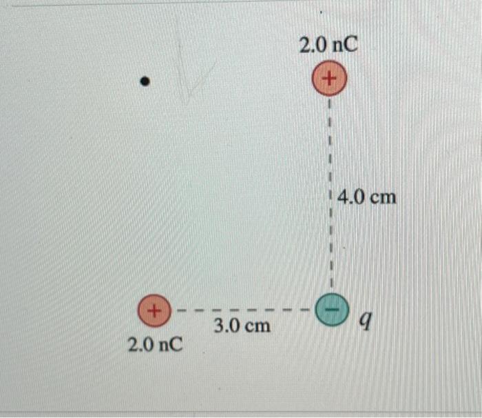 Solved q=−1.0nCWhat is the electric potential at the point | Chegg.com