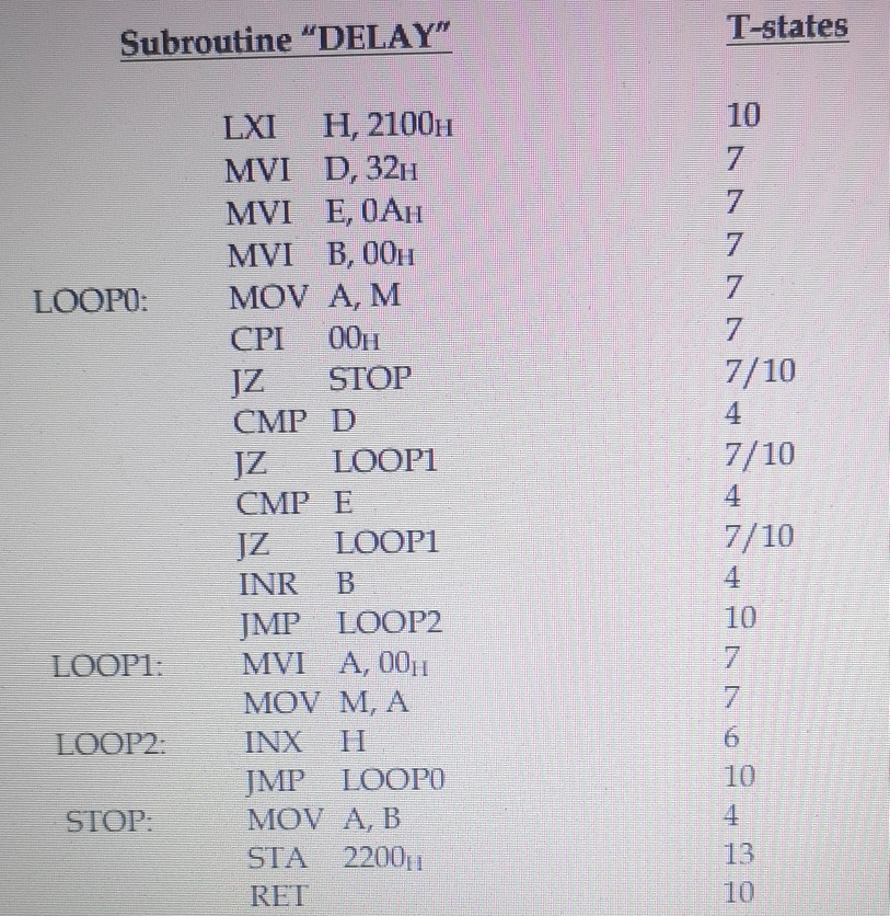 Solved calculate the execution time for the foll program | Chegg.com