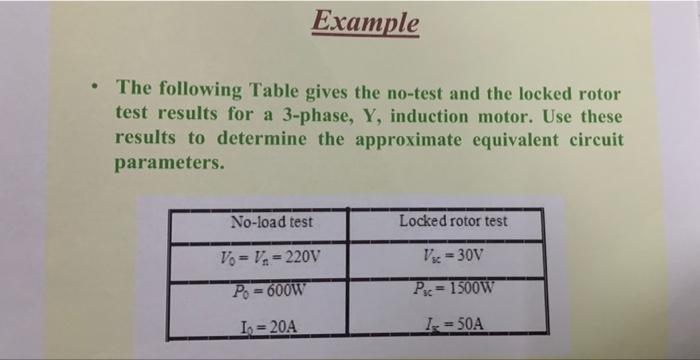 Solved Example • The following Table gives the no-test and | Chegg.com