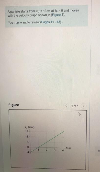 Solved What is the object's position at t = 2 s? Express | Chegg.com