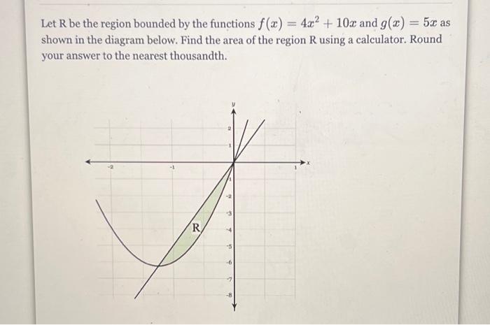 Solved Let R be the region bounded by the functions | Chegg.com