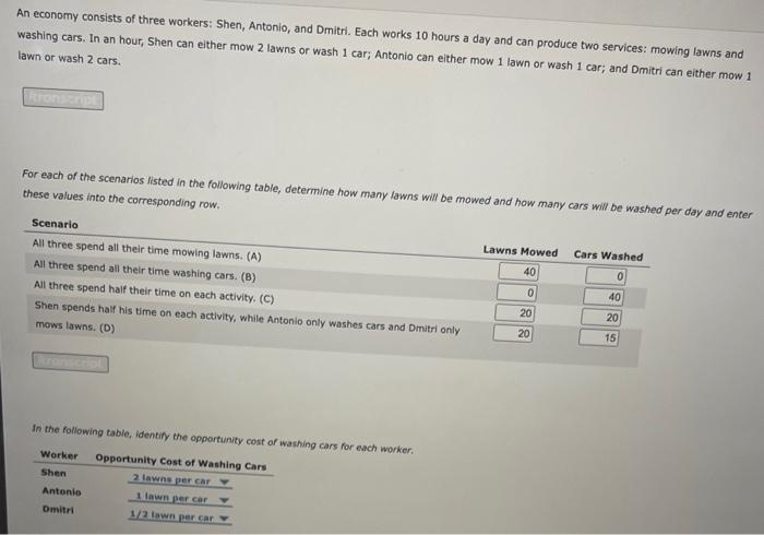 Solved An economy consists of three workers: Shen, Antonio, | Chegg.com