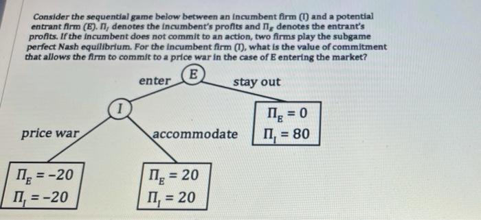 Solved Consider the sequential game below between an | Chegg.com