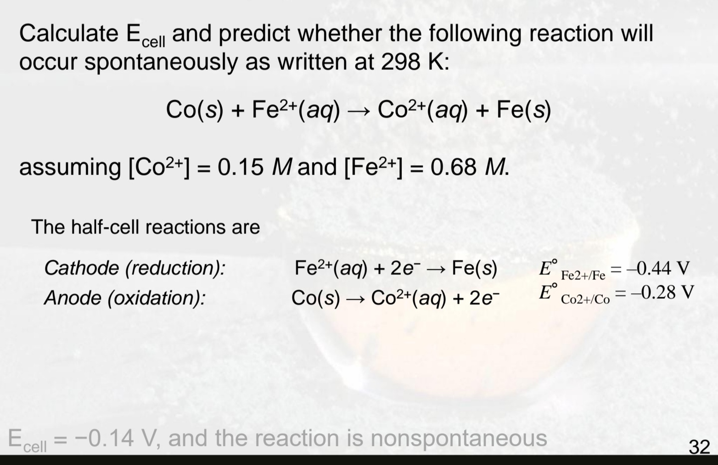 Solved Calculate Ecell ﻿and predict whether the following | Chegg.com