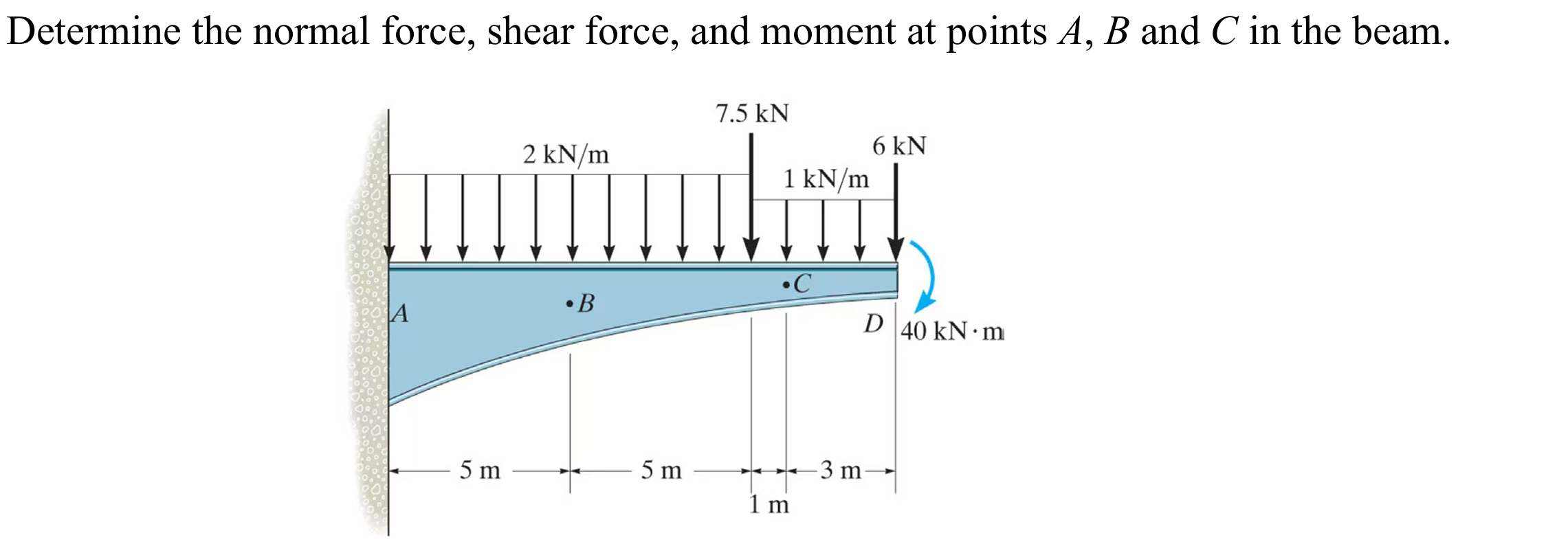 I got the answer for B and C. ﻿Plas show step by step | Chegg.com