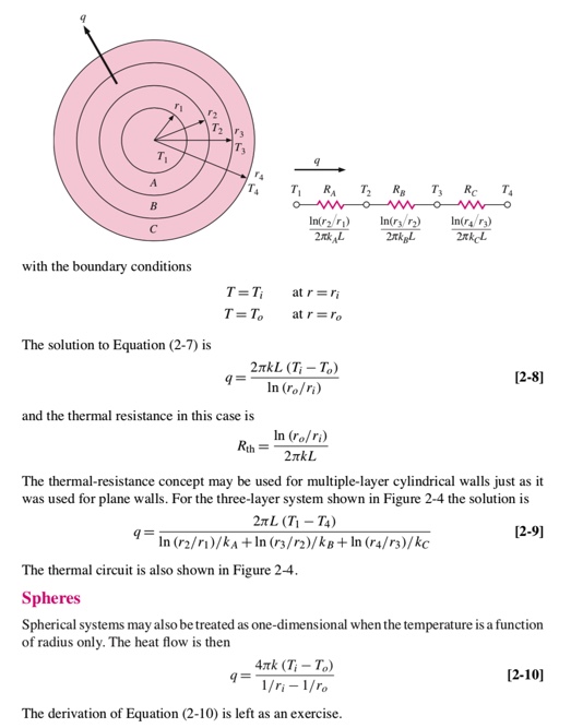 with the boundary | Chegg.com
