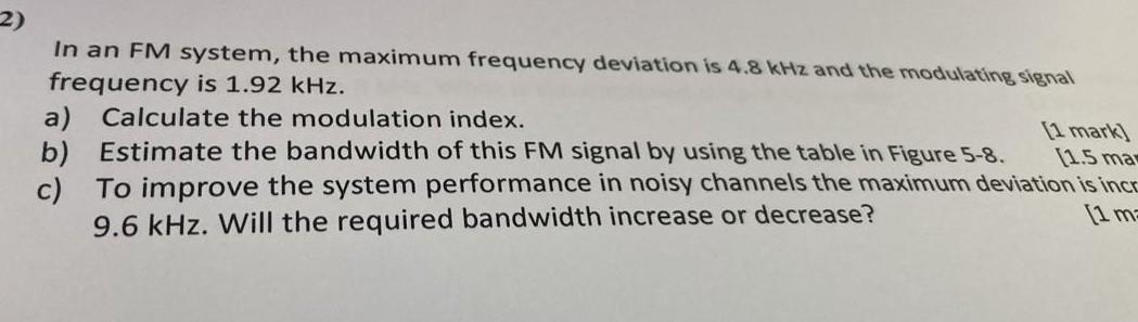 In an FM system, the maximum frequency deviation is | Chegg.com