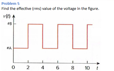 Solved Problem 5Find the effective (rms) ﻿value of the | Chegg.com