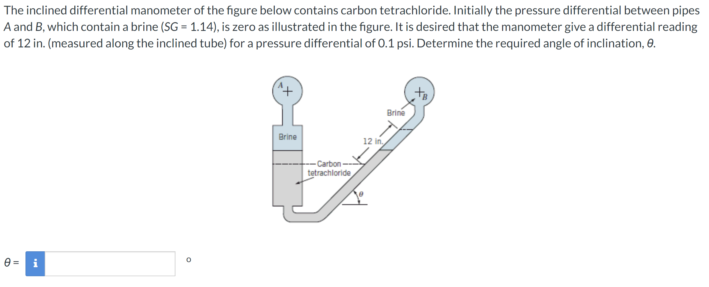 Solved The inclined differential manometer of the figure | Chegg.com