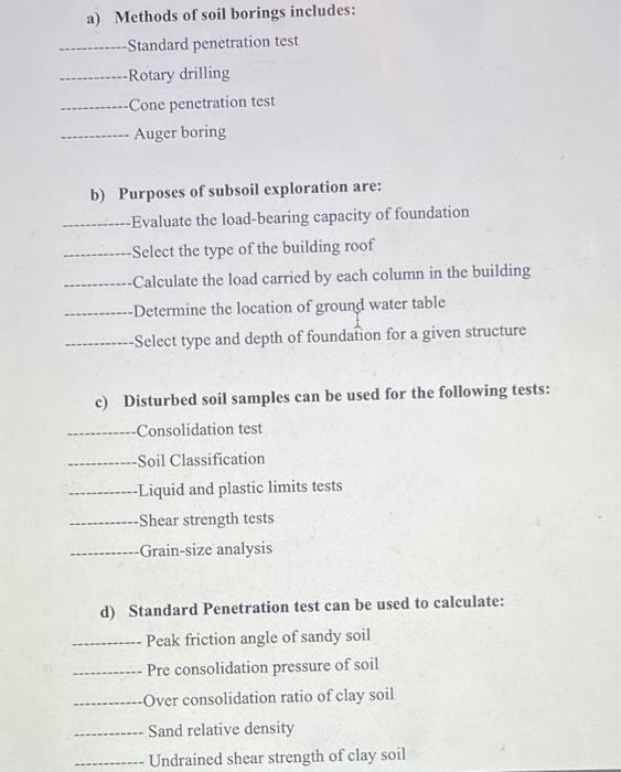 Solved a) Methods of soil borings includes: Standard | Chegg.com