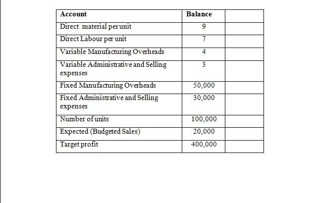 Solved Assignment Brief and Guidance: Task 2-Learning | Chegg.com