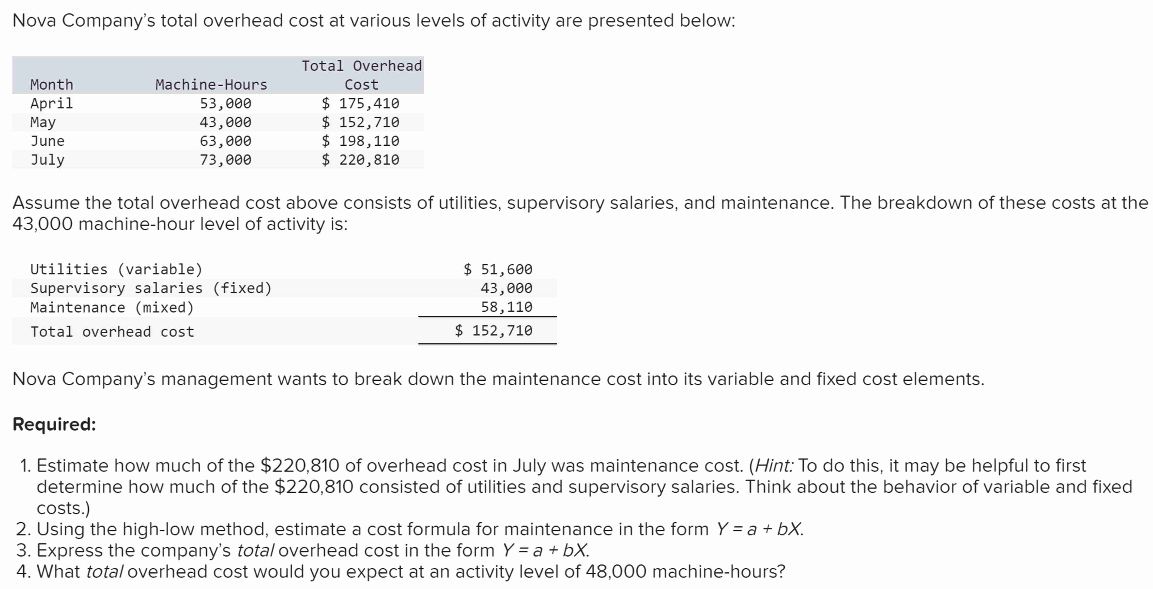 Solved Nova Company's total overhead cost at various levels | Chegg.com