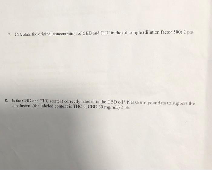 Solved 2.7. Calculate the original concentration of CBD and | Chegg.com