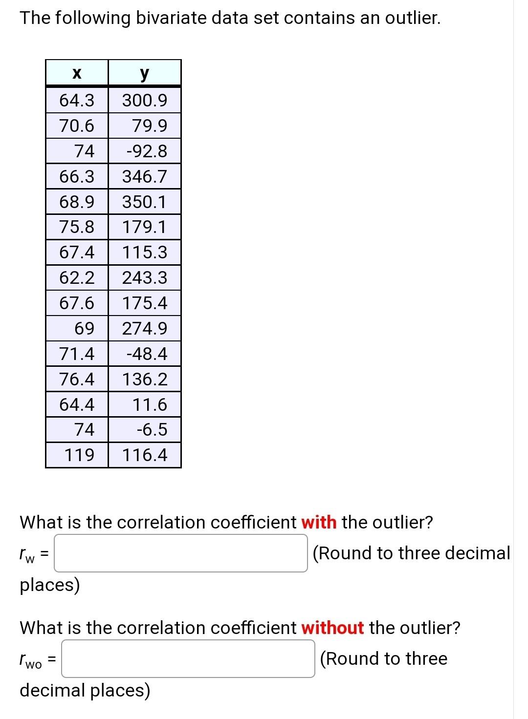 Solved The following bivariate data set contains an outlier. | Chegg.com