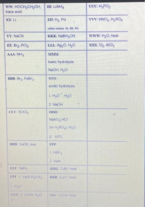 Solved Lecture 23 vl 1) Draw the skeletal structure of the | Chegg.com