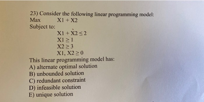 Solved 23) Consider the following linear programming model: | Chegg.com