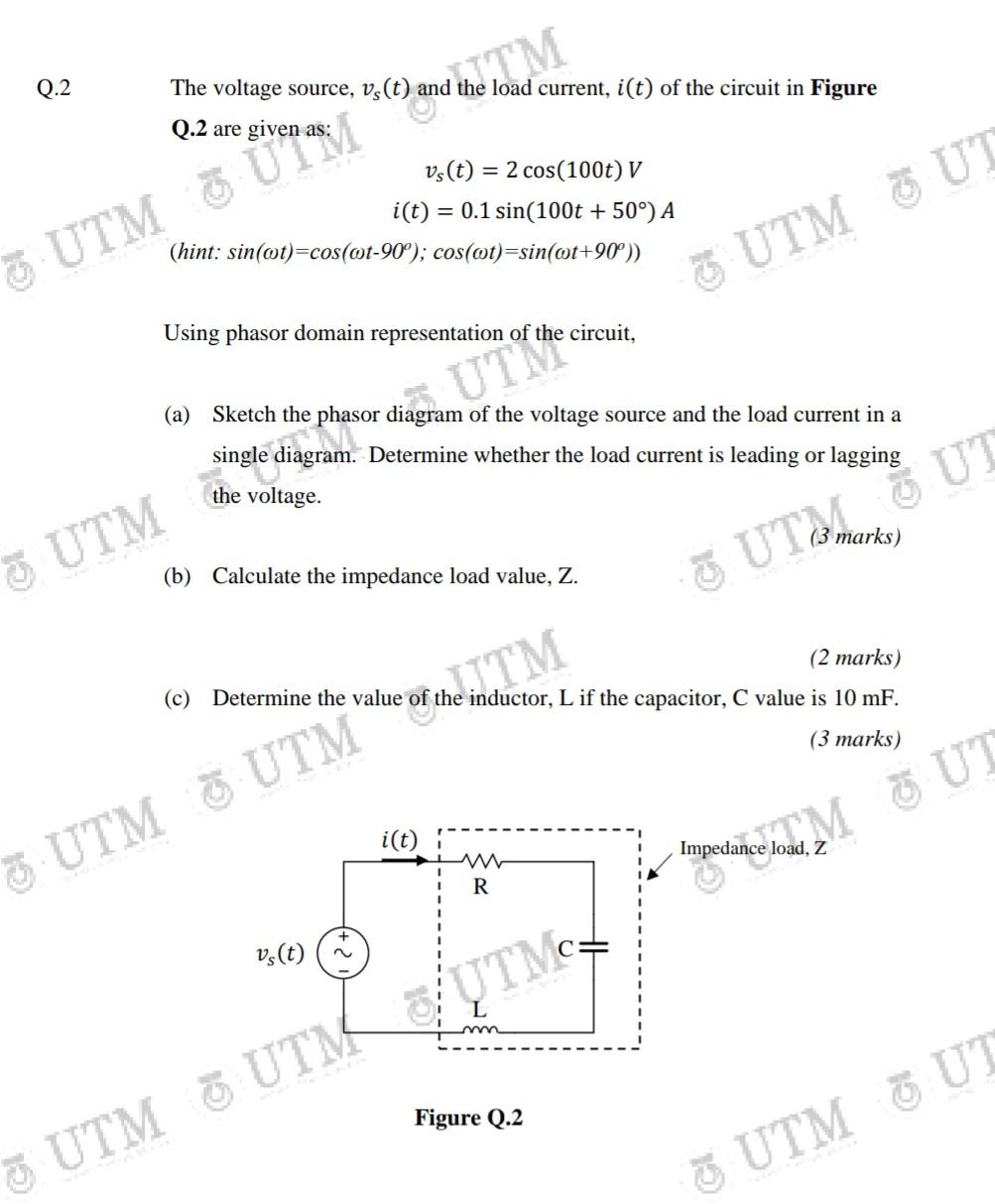 Solved The voltage source, vs(t) and the load current, i(t) | Chegg.com