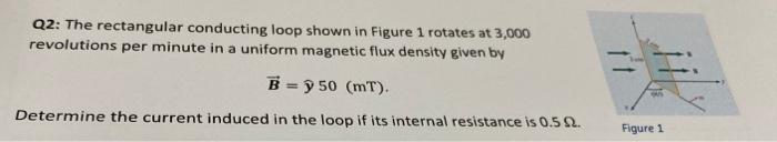 Solved Q2: The rectangular conducting loop shown in Figure 1 | Chegg.com