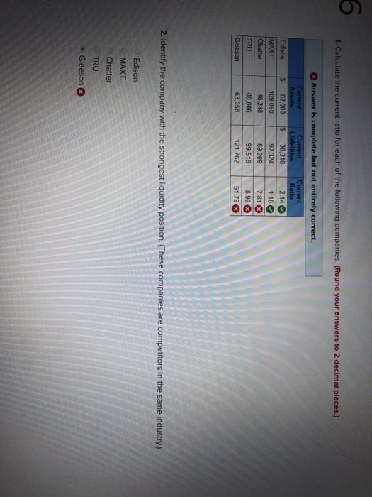 Solved 6 1. Calculate the current ratio for each of the | Chegg.com