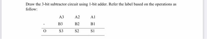 Solved Draw the 3-bit subtractor circuit using 1-bit adder. | Chegg.com