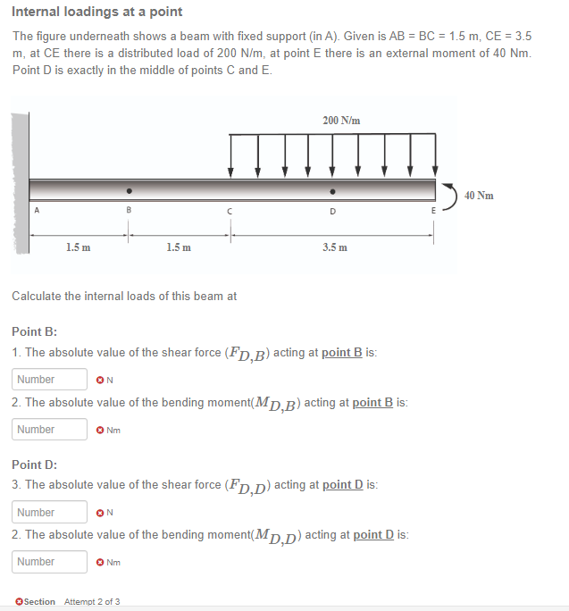 Solved Internal loadings at a pointThe figure underneath | Chegg.com