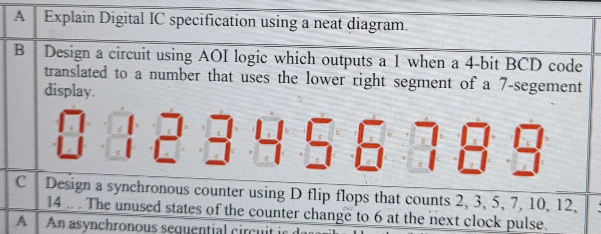 Solved A Explain Digital IC specification using a neat | Chegg.com