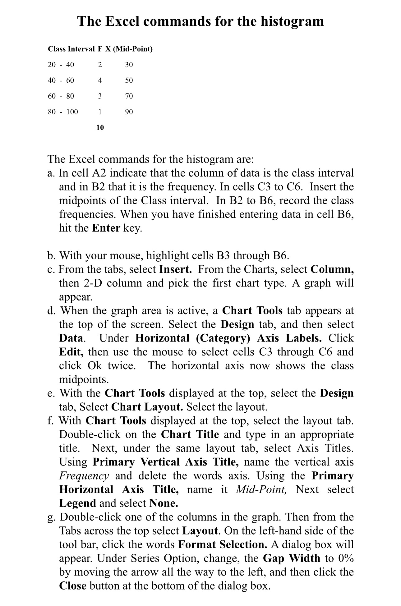 Solved The Excel commands for the histogramClass Interval F | Chegg.com